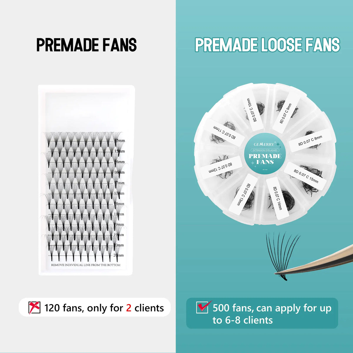 8D Handmade Loose Fans Lashes - 500 Fans – GEMERRY